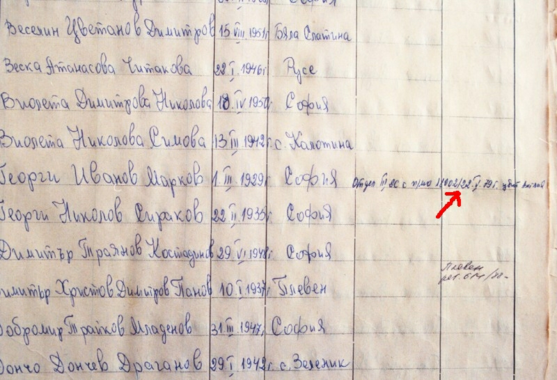 Document Friday: The Poisonous Umbrella and the Assassination of Georgi ...