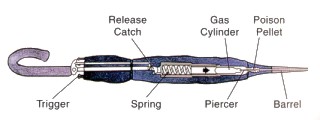 Document Friday: The Poisonous Umbrella and the Assassination of Georgi ...
