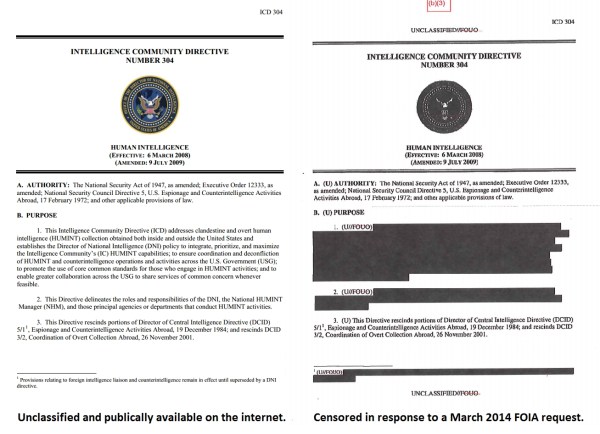 Why We Can’t Trust the CIA to Redact the Senate Report on CIA Torture ...